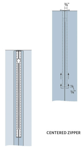 How to Sew a Zipper on a Dress – Mother Earth News